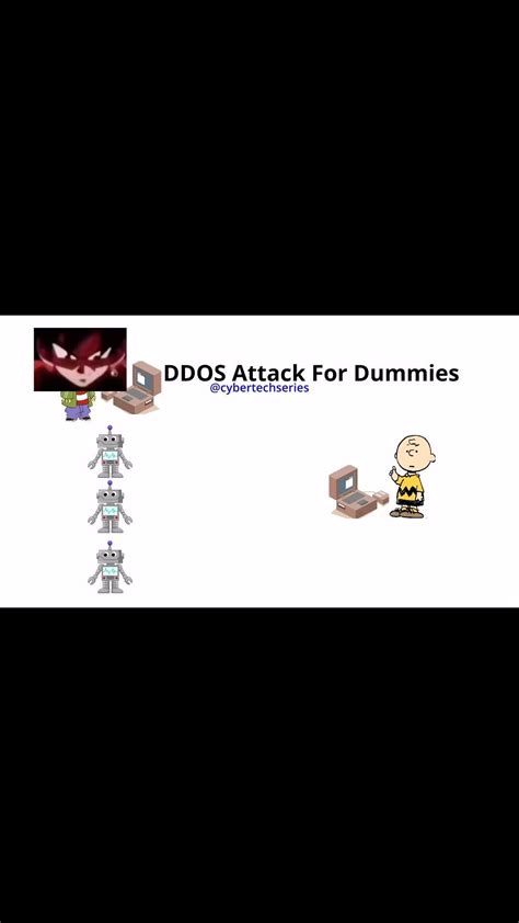Cyber Tech Guys Why Did The Ddos Attack Cross The Road To Flood The