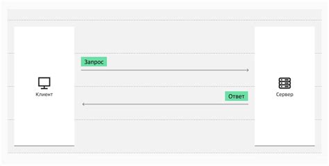 Mysql Что это и для чего нужна