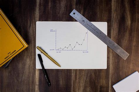 Horizontal Vs Vertical Analysis Difference And Comparison