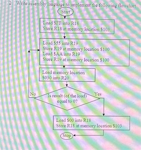 solved 2 write assembly language to implement the following