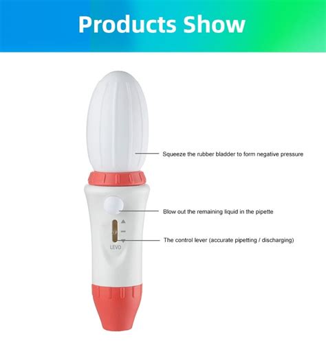 1pc Manual Pipette Controller Is Suitable For 01 Grandado