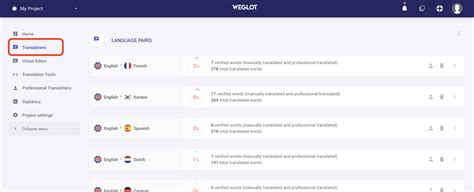 How To Edit My Translations Help Center