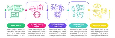 로봇 코스 벡터 인포 그래픽 템플릿 비즈니스 프리젠 테이션 디자인 요소 5단계 와 옵션을 갖춘 데이터 시각화 프로세스 타임 라인 차트 선형 아이콘이 있는 워크플로 레이아웃