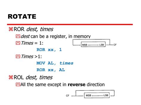 Ppt Lecture 05 Assembly Language Programming 2 Powerpoint