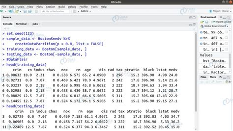 R Programming Interview Questions For Aspiring Data Scientists Updated Dataflair