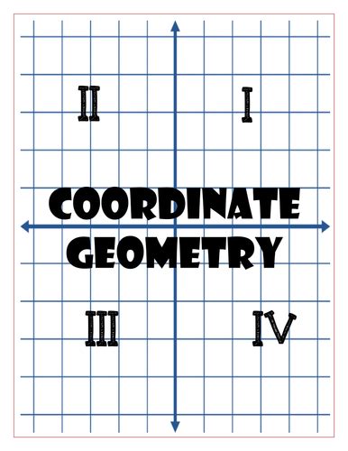 Coordinate Geometry Teaching Resources
