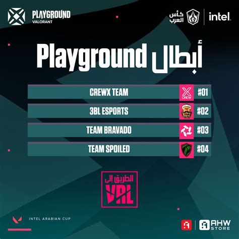 iac playground arabhardware