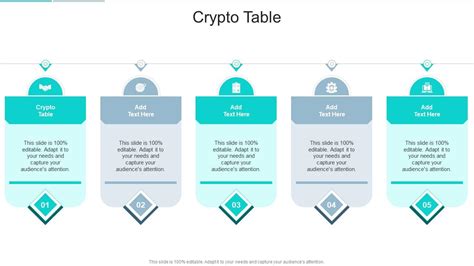 Crypto Table In Powerpoint And Google Slides Cpb PPT PowerPoint