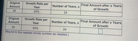 Solved Complete The Table Below Using The Exponential Growth