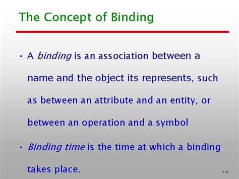 Structure Of Programming Languages Names Bindings Type Checking