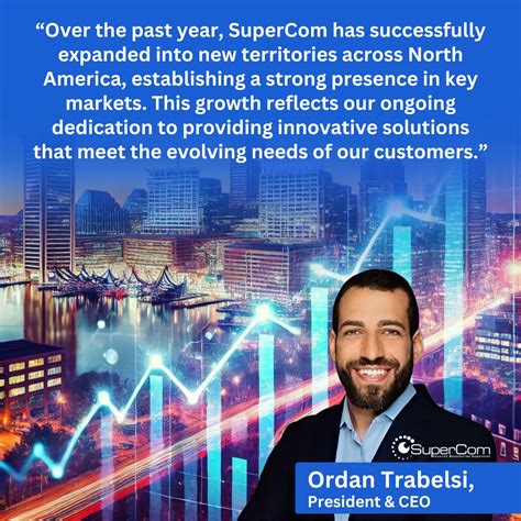 Supercom Secures 250k Deal With Baltimore Service Provider Supercom Nasdaq Spcb Posted On