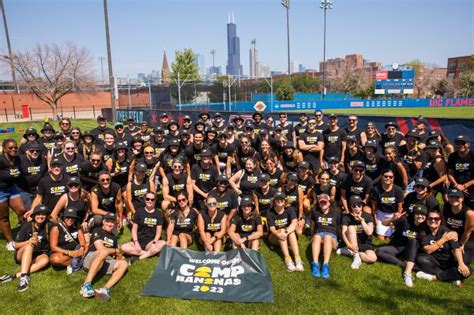 Rahul Roy On Linkedin Workhardplayhard