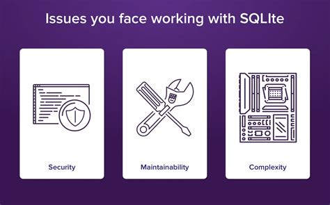 Realm Vs SQLite The Best Database For Android App Building