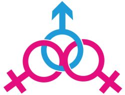 Sex Meme Templates Imgflip