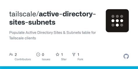 github tailscale active directory sites subnets populate active