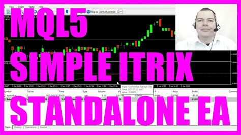 Mql5 Tutorial Simple Itrix Standalone Expert Advisor Youtube