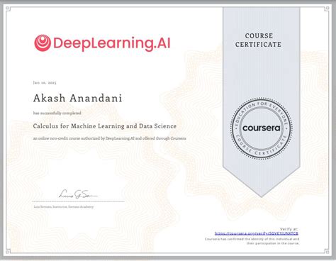 akash anandani on linkedin machinelearning ai deeplearning datascience lifelonglearning