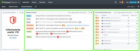 Flowmon Ads 12 3 Enhance Threat Analyses With Widgets And Multi Tenancy