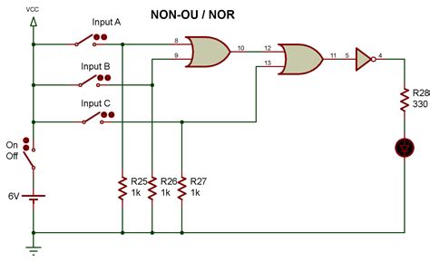 Portes à Entrées Multiples Multi Input Gates
