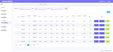 springboot java php node python研究生招生管理系统【计算机毕设】 python springboot vue
