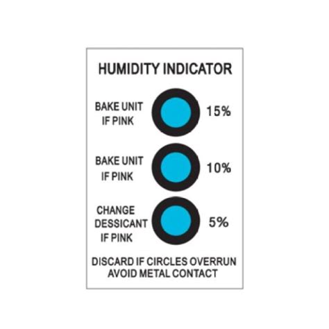 Humidity Indicator Cards Manufacturer