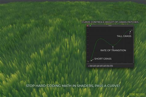 Chroma Easy Pro Shaders