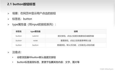 web前端 html表单标签 csdn博客
