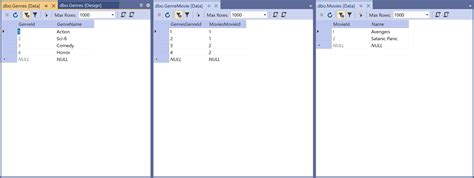 Many To Many Relationship Learn Ef Core 9