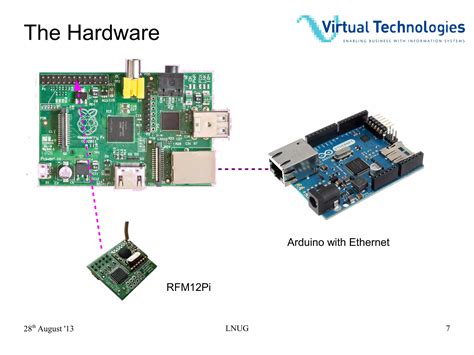 mqtt on raspberry pi with node js