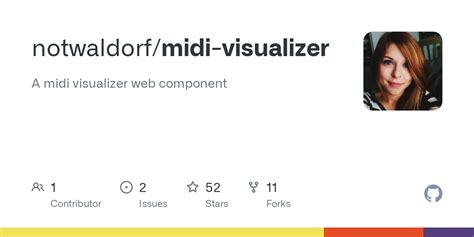 GitHub Notwaldorf Midi Visualizer A Midi Visualizer Web Component