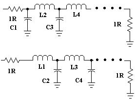 High Pass Filters