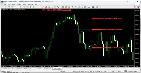 Quantum Trend Sniper Indicator Comprehensive Manual Incredible Traders Incredible Traders