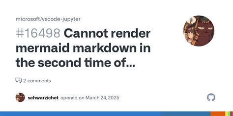 cannot render mermaid markdown in the second time of running cell