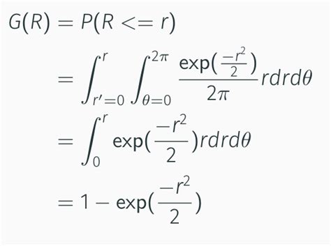 Sampling From A Gaussian Box Muller Method By Mohammed Suhail Medium
