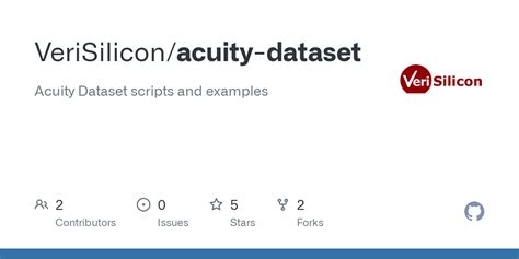 Acuity Datasetimagenetilsvrc2012putimageshere At Master · Verisiliconacuity Dataset · Github