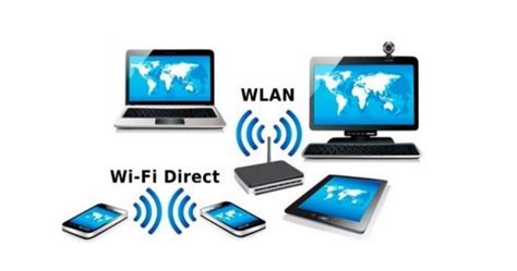 Wlan Vs Wi Fi What Are Their Differences Flyxing Network