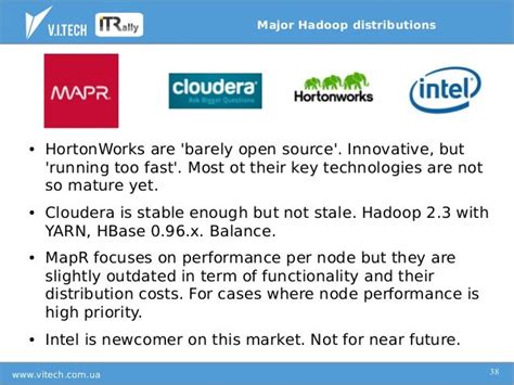 Big Data Technologies And Hadoop Infrastructure