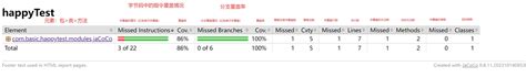Jacoco的maven应用入门使用教程 哔哩哔哩