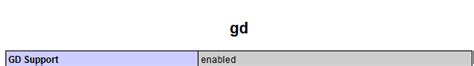 Mysql Enabling Gd In Php On Linux For Imagecreatefromstring Function