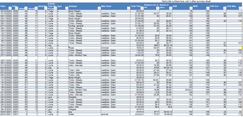 dax expression totalytd results in blanks microsoft qanda