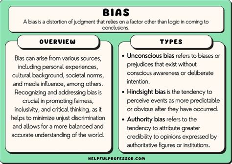 78 Types Of Bias 2024