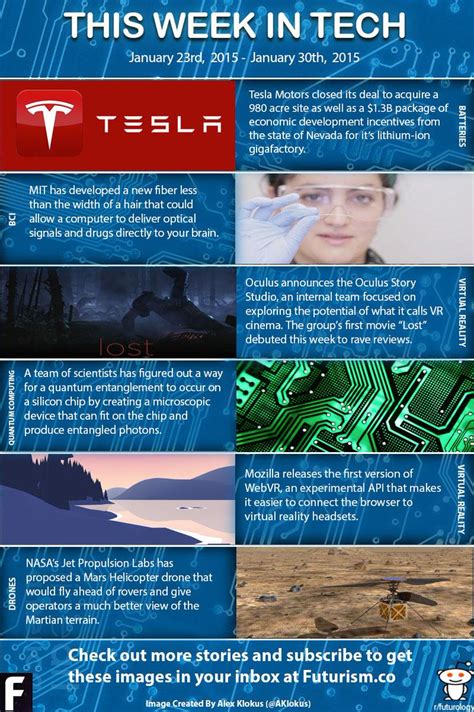 Shell Software Shellsoftware Twitter Shell Software Shellsoftware Twitter