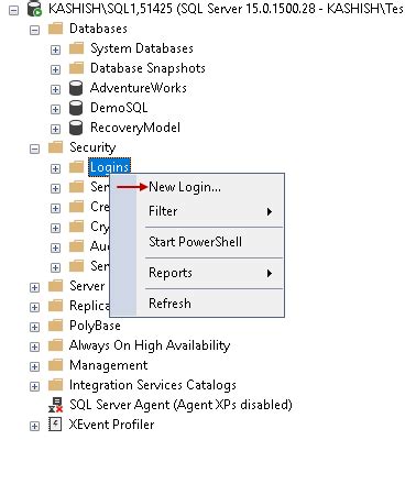 A Walkthrough Of Sql Schema