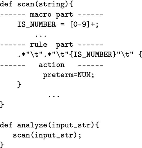 Figure 2 From Portable Lexical Analysis For Parsing Of Morphologically Rich Languages Semantic