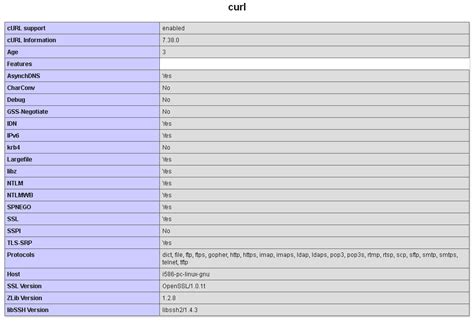 Excel Csv File With Multiple Unwanted Text In Columns Stack Overflow