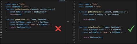 Tips For Writing Cleaner Code In Any Programming Language Unosquare