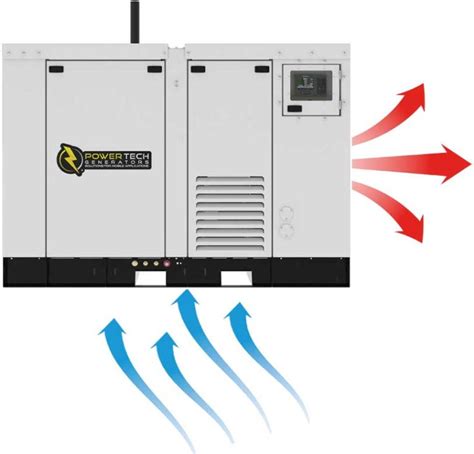 60 Kw Enclosed Diesel Generator Powertech Mobile Generators