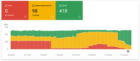 modularizing the bundle iterating legacy apps towards modern web by