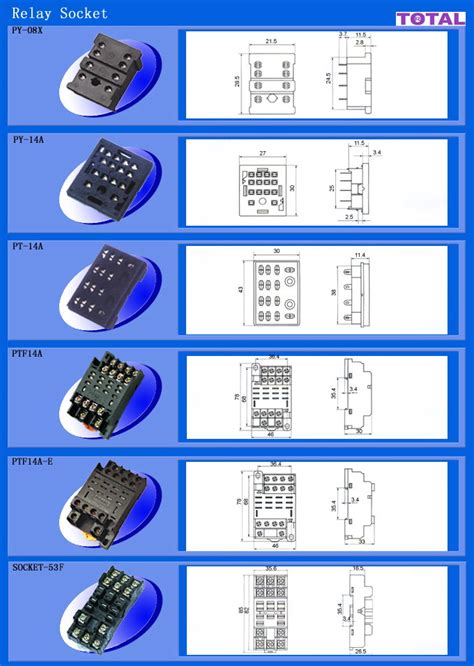Relay Switch Socket Hs Code At Charlotte Mcgowan Blog