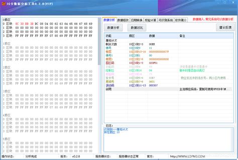 康拓电梯卡数据分析软件 门禁卡数据分析软件 康拓梯控 扇区数据说明 csdn博客